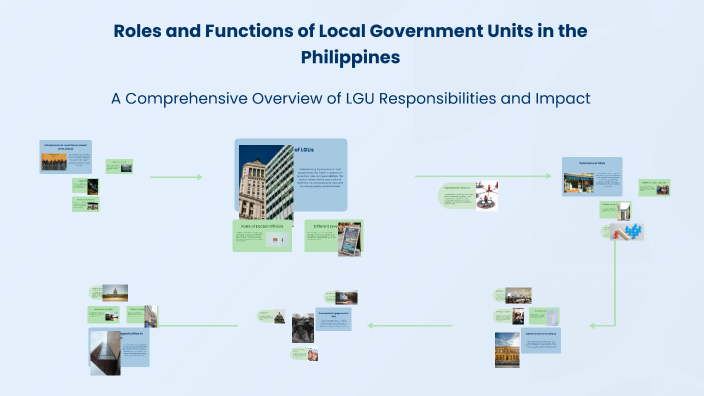 Roles and Functions of Local Government Units in the Philippines by ...