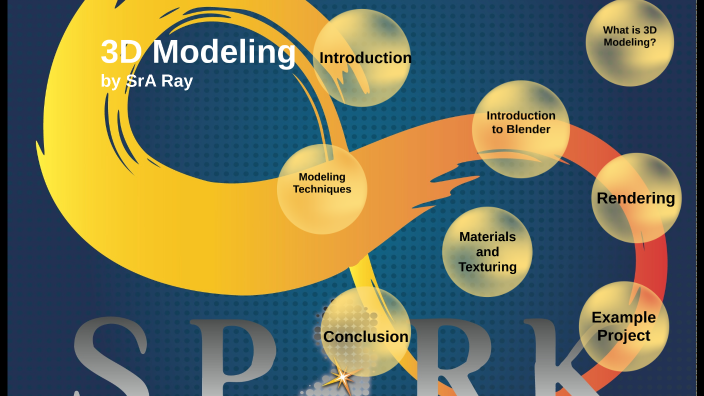 Infinity Spark by Reggie Ray on Prezi