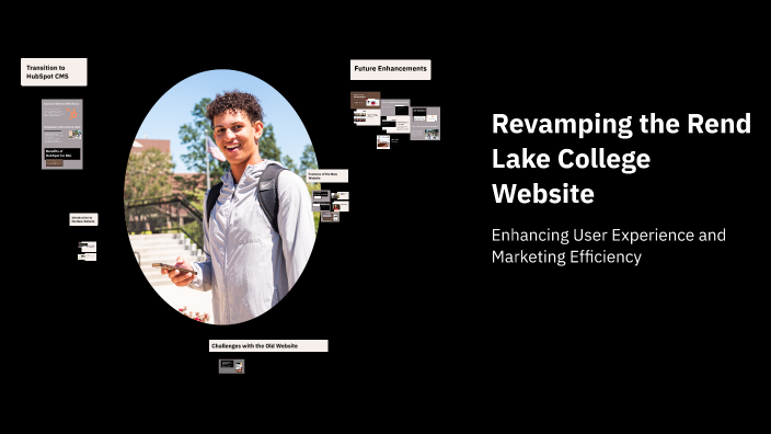 Revamping the Rend Lake College Website by Nathan Wheeler on Prezi