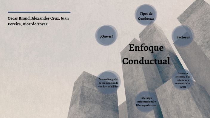 Enfoque Conductual by Oscar Brand on Prezi