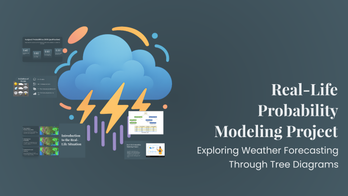 Real-Life Probability Modeling Project by Hessa Abdulla Mohammed Ali ...
