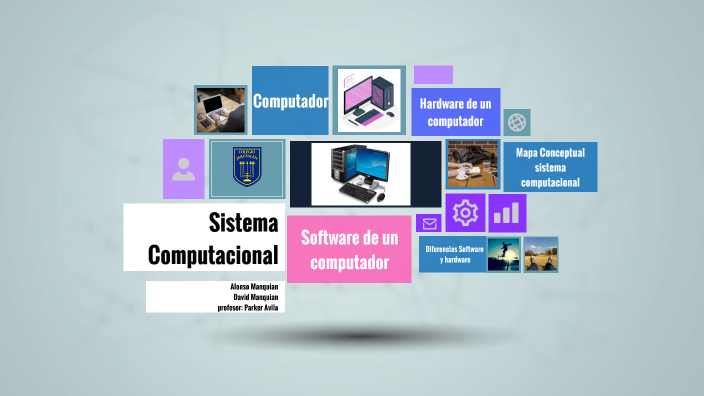 Sistema computacional by David Manquian on Prezi