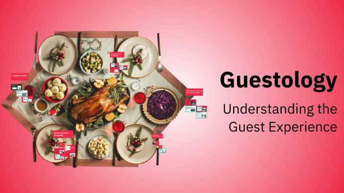 Guestology by Heart yvette Barretto on Prezi