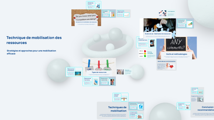 Technique de mobilisation des ressources by Mansour SEYE on Prezi