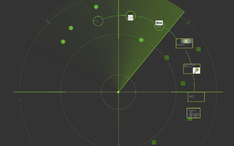 100 years by tyler scarbrough by on Prezi