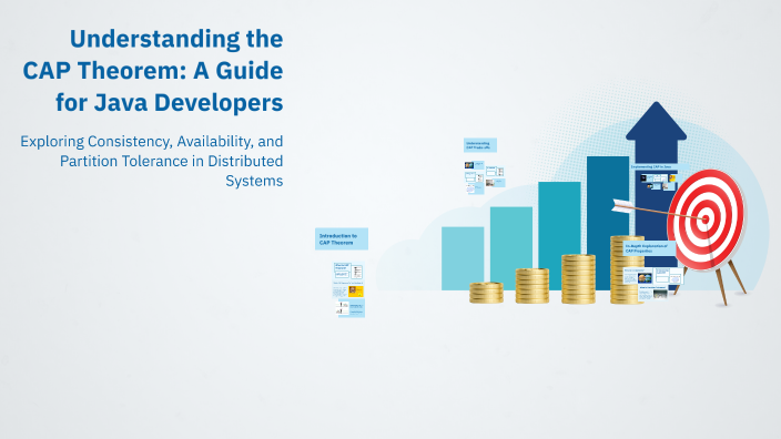 Understanding the CAP Theorem: A Guide for Java Developers by k s on Prezi