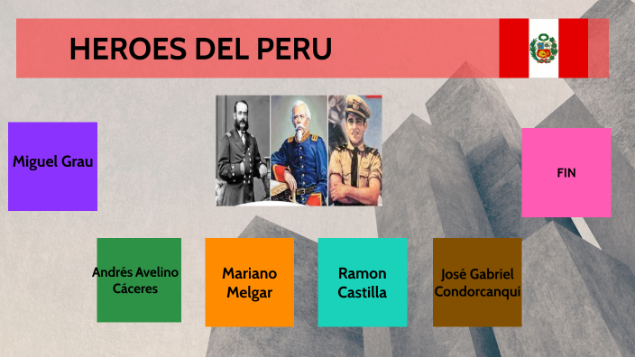 HEROES DEL PERU by MICHAEL NOLBERTO MARTINEZ NOLASCO on Prezi