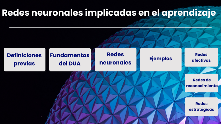Redes neuronales implicadas en el aprendizaje by Rudbeckia Segura on Prezi