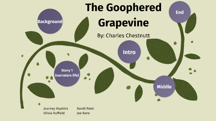 Goophered Grapevine by Journey Hopkins on Prezi