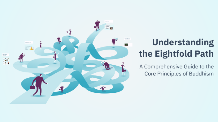 Understanding the Eightfold Path by Phillip Fodiman on Prezi