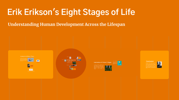 Erik Erikson's Eight Stages of Life by Julia Seignour [Student] on Prezi