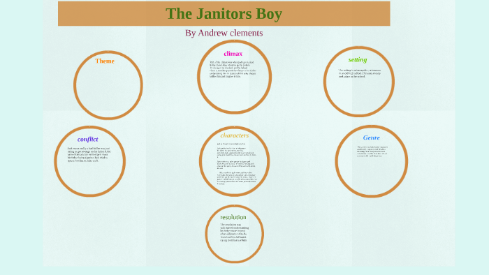 The Janitors Boy by joshua davis on Prezi