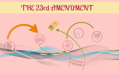 THE 23rd AMENDMENT by Ashley Rivas on Prezi