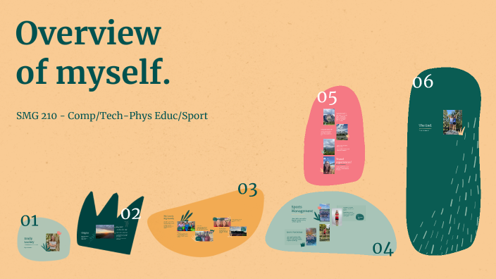 Emily overview by Emily Luckey on Prezi