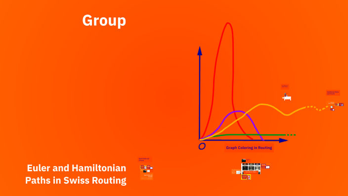 Exploring Graph Theory by Uwais Azzaidani on Prezi