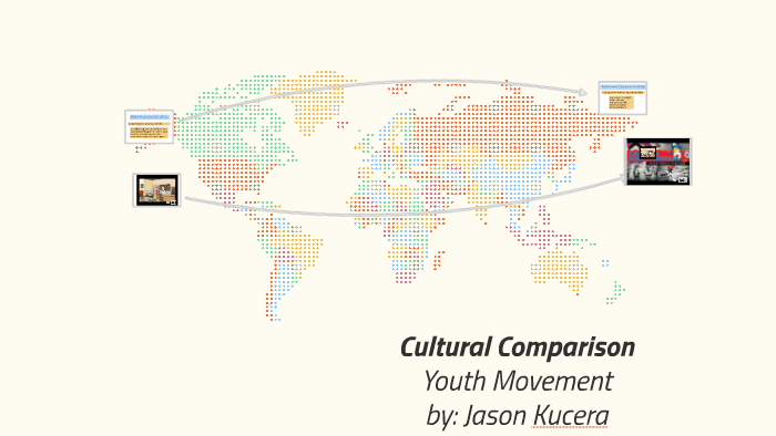 Cultural Comparison by Jason Kucera on Prezi