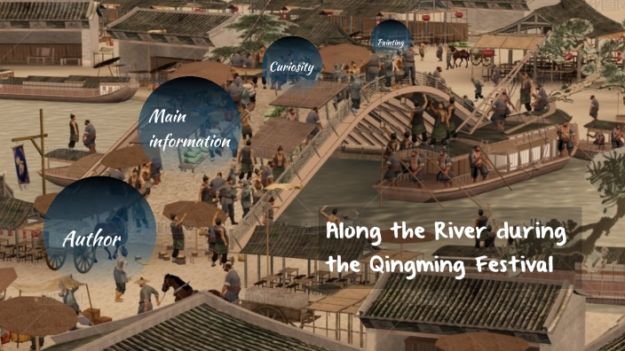 Along the River during the Qingming Festival by Qitong Zhang on Prezi