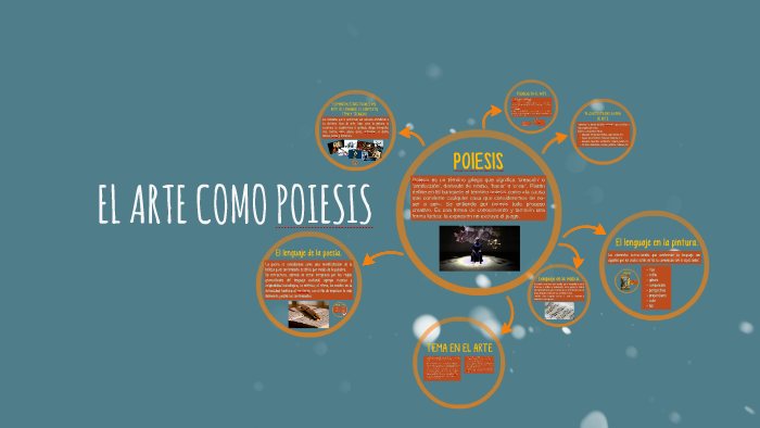 EL ARTE COMO POIESIS by Cruz Sala on Prezi