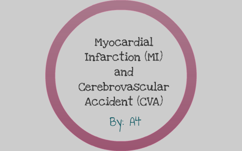 Myocardial Infarction and Stroke by Heather Isenor on Prezi