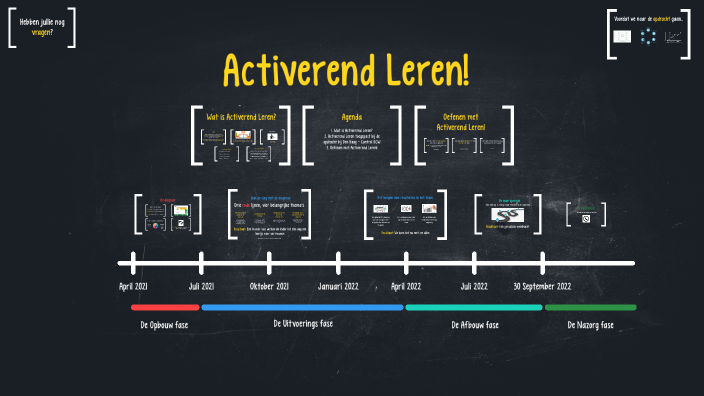 Presentatie - Activerend Leren bij PiPL by frans gruijthuijsen on Prezi