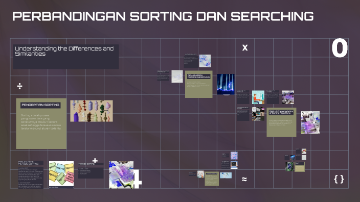 Comparison of Sorting and Searching Algorithms by Rachel Azzahra on Prezi