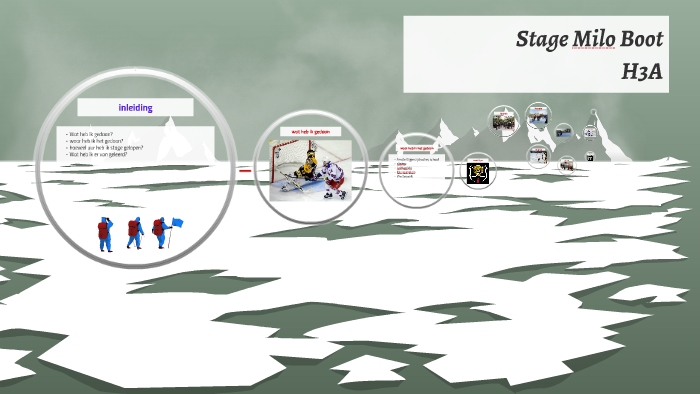 Stage Milo Boot H3A by milo boot on Prezi