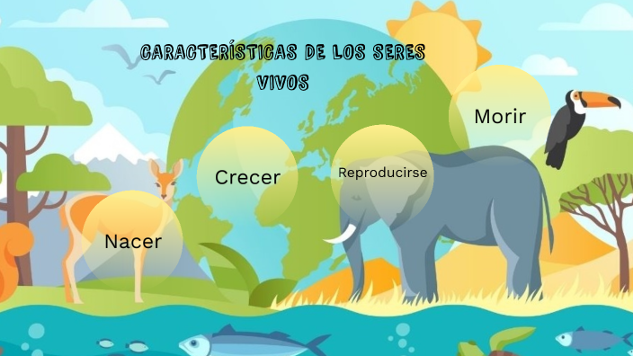 Características de los seres vivos by Dafne Gomez on Prezi