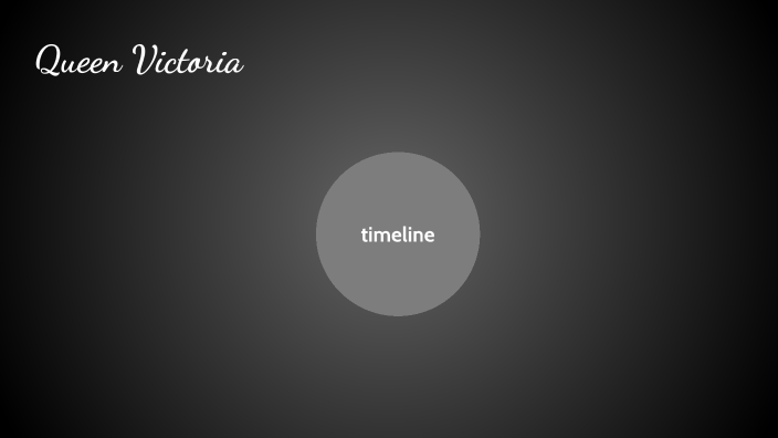 Queen Victoria Timeline by Alexandra Parisi on Prezi