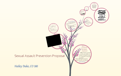 Sexual Assault Education Presentation by Hailey Duke on Prezi