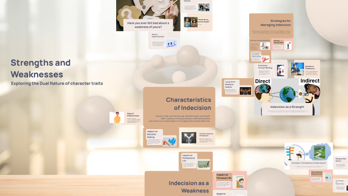 Indecisiveness: A Weakness or Strength? by Chloe Mondi on Prezi