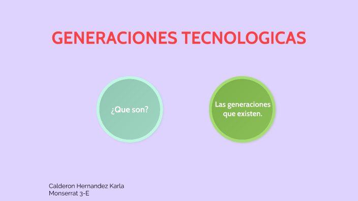 Generaciones Tecnológicas By Monserrat Calderon On Prezi