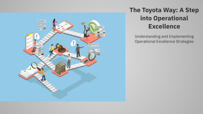The Toyota Way: A Step into Operational Excellence by Maurice Vossen on ...