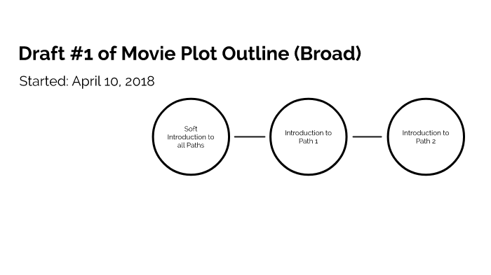 Draft #1 of Movie Plot Outline (Broad) by Jason Panganiban on Prezi