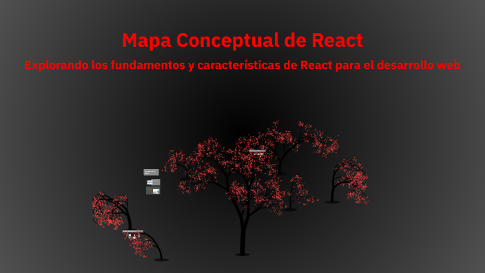 Mapa Conceptual de React by ever grajales on Prezi