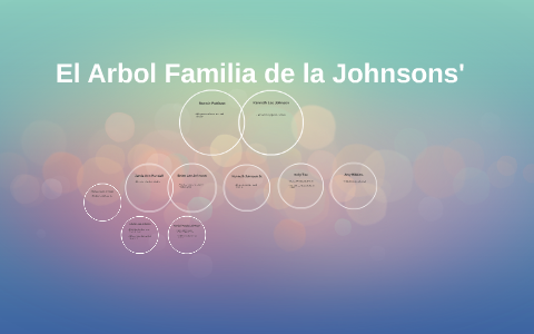The Johnson Family Tree by Kendall Johnson on Prezi