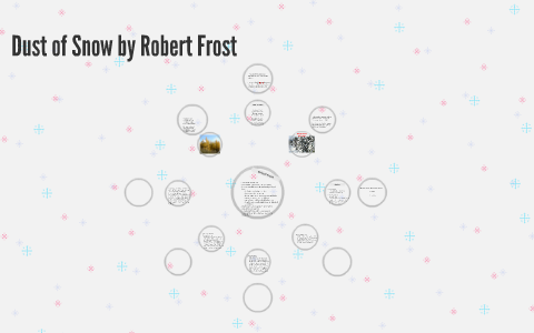 Dust of Snow by Robert Frost by Murat Özdemir on Prezi