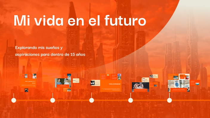 Mi vida en el futuro by Alejandro Atencia on Prezi