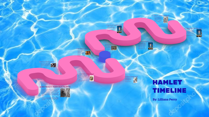 Hamlet Timeline by Lilliana Perry on Prezi
