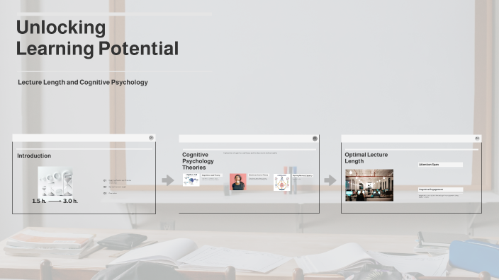 Unlocking Learning Potential by Rosa Anders on Prezi