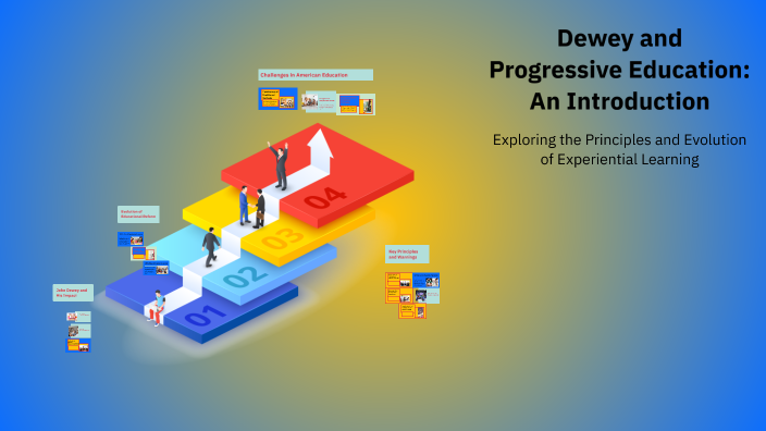 Dewey and Progressive Education: An Introduction by Ankit pandey on Prezi
