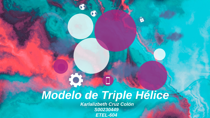 Modelo de Triple Hélice by Karla Cruz on Prezi