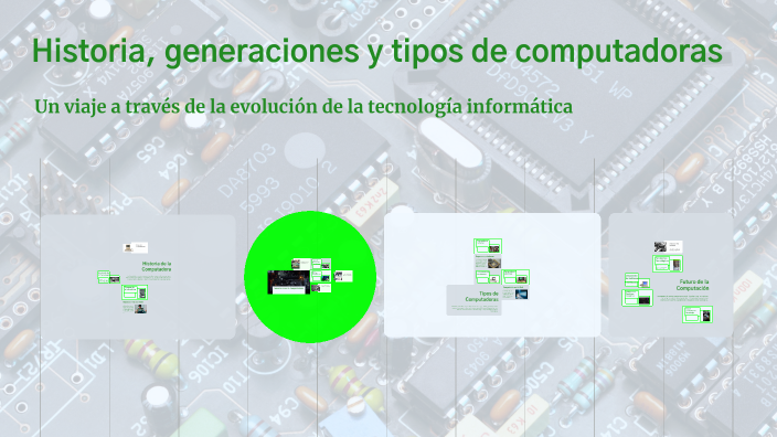 Historia, generaciones y tipos de computadoras by michael singo on Prezi