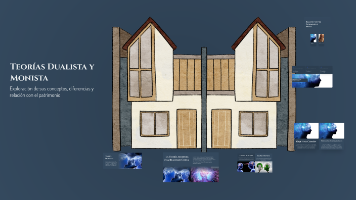 Teorías Dualista y Monista by david diaz toledo on Prezi