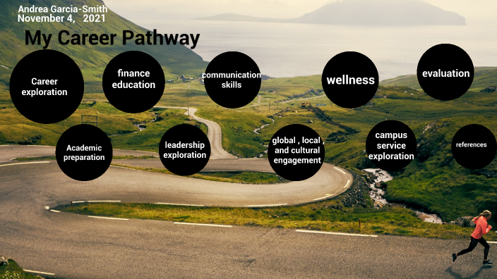 My Career Pathway by Andrea Garcia-smith on Prezi