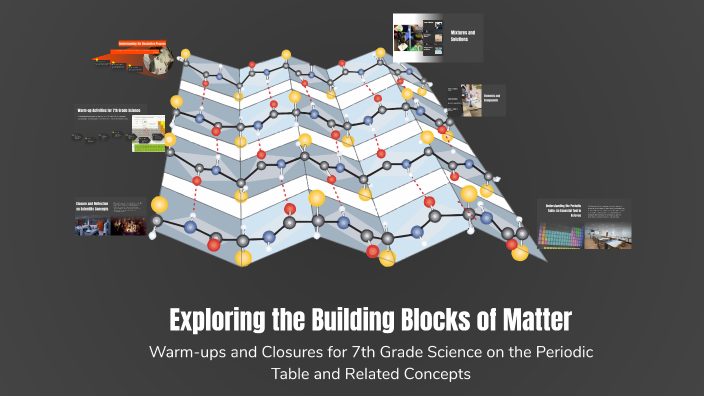 Exploring the Building Blocks of Matter by Noah Lynn on Prezi