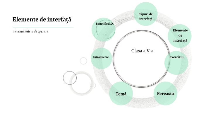 Elemente de interfata ale unui sistem de operare by Camelia L on Prezi
