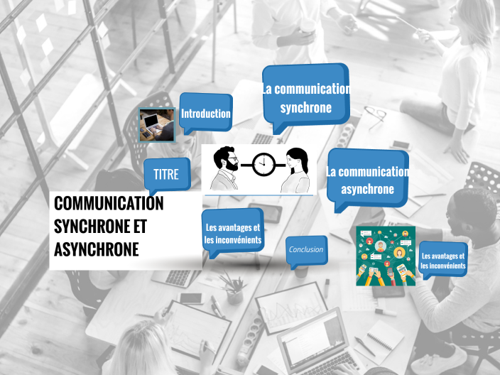 COMMUNICATION SYNCHRONE ET ASYNCHRONE by rachida zaoui on Prezi