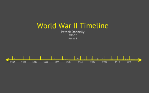 World War II Timeline by Patrick Donnelly on Prezi