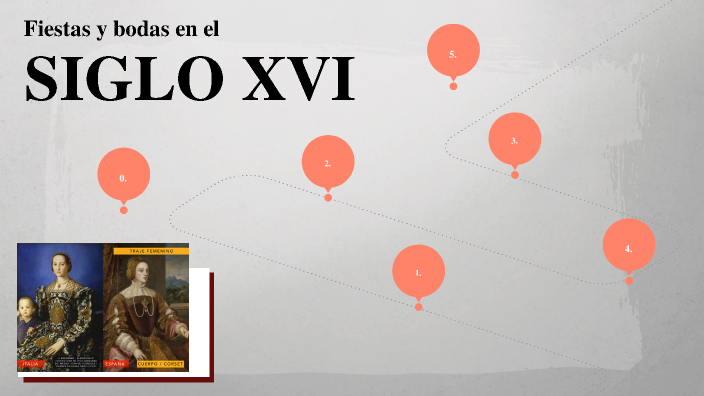 SIGLO XVI by Lucia Toribio Gonzalez on Prezi