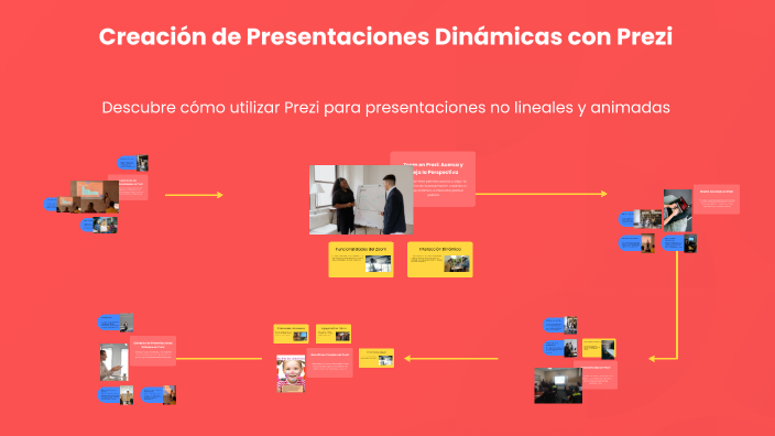 Creando Presentaciones Dinámicas con Prezi by Noelia León García on Prezi